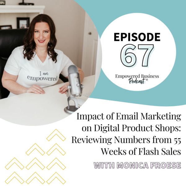 The Empowered Business Podcast with Monica Froese